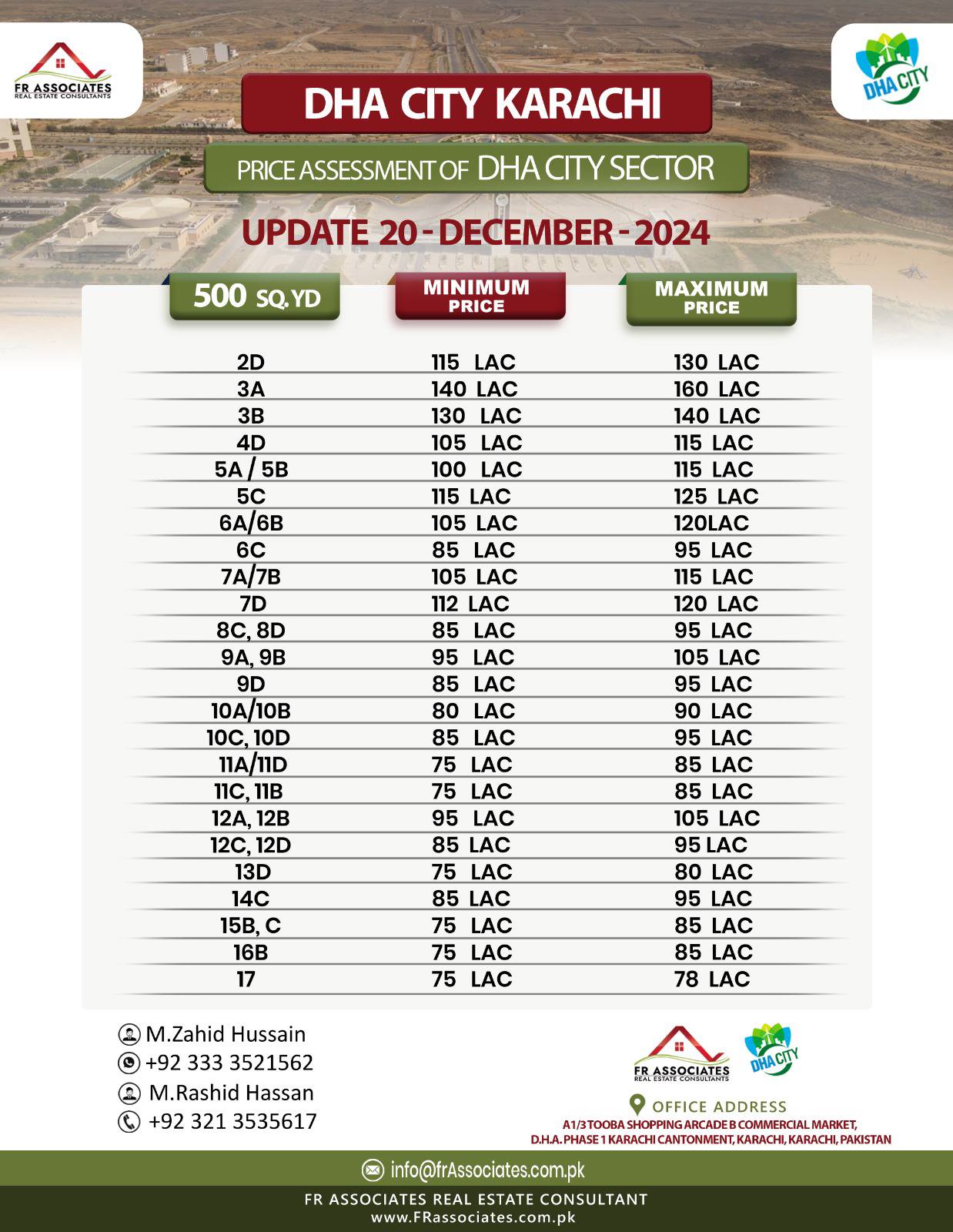 Dha City Karachi Prices List 2024 - FR Associates